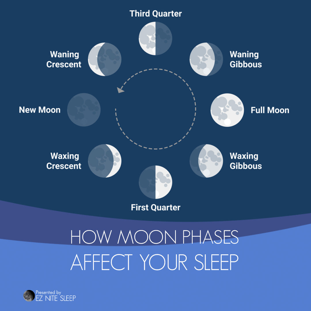 How the Moon Phases Can Affect Your Sleep, According to Science – EZ ...