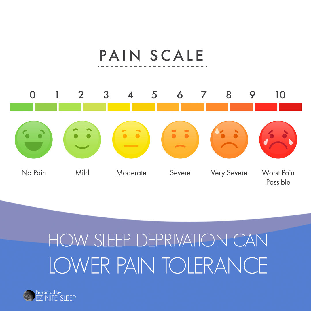 How Sleep Deprivation Lowers Your Pain Tolerance, According to Science ...